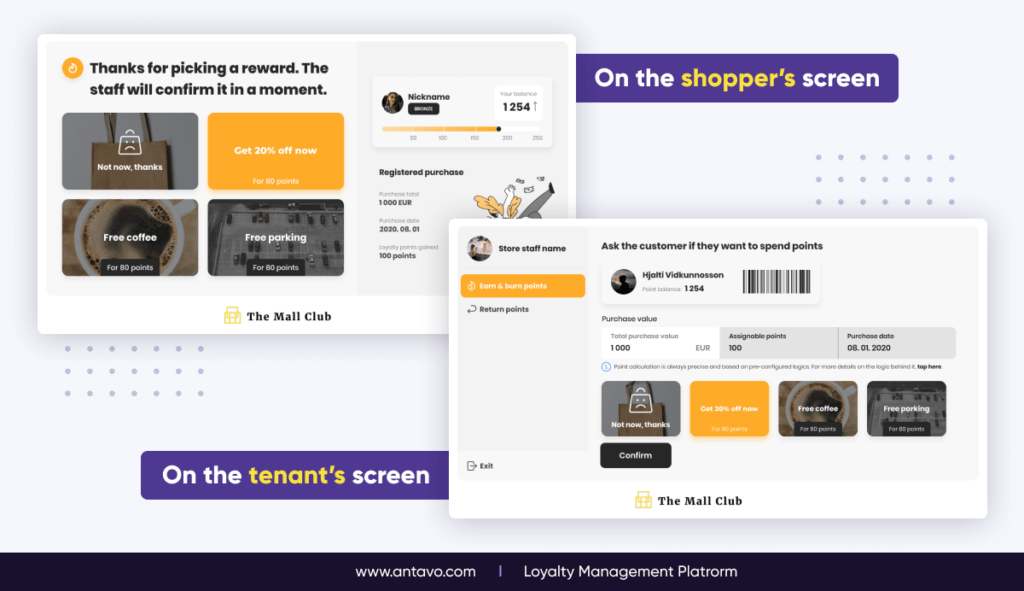 Department Store Loyalty Programs: A Comprehensive Guide