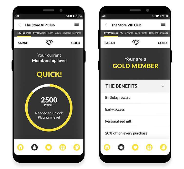 Tiered Programs - Loyalty Program Types | Antavo Loyalty Management ...