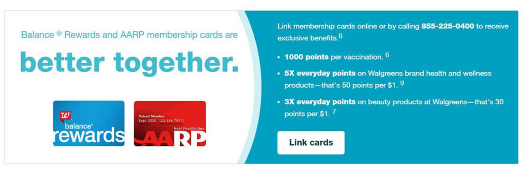 Pharmacy Loyalty Programs That Keep Customers Coming Back