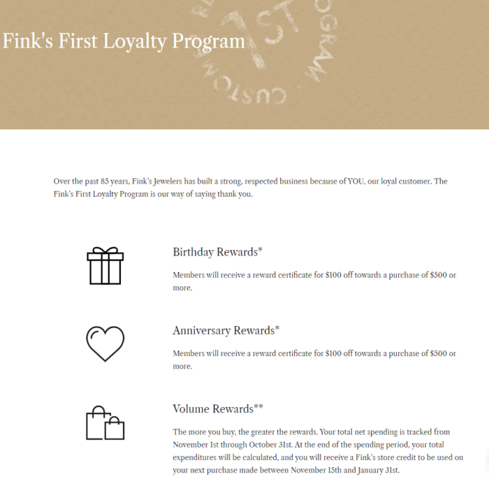Jewelry Loyalty Programs: A Comprehensive Guide (2020) : Antavo