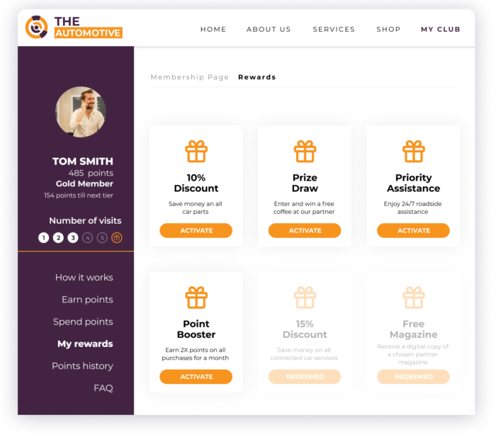 Automotive Loyalty Programs: A Comprehensive Guide (2021) : Antavo