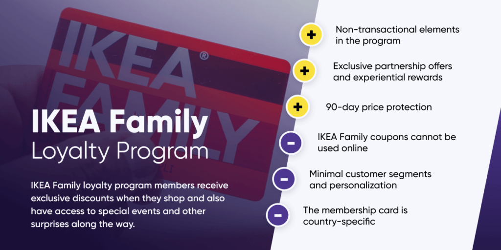 IKEA Family Loyalty Program Review: Where Everyone’s Invited