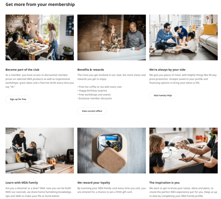 IKEA Family Loyalty Program Review: Where Everyone’s Invited