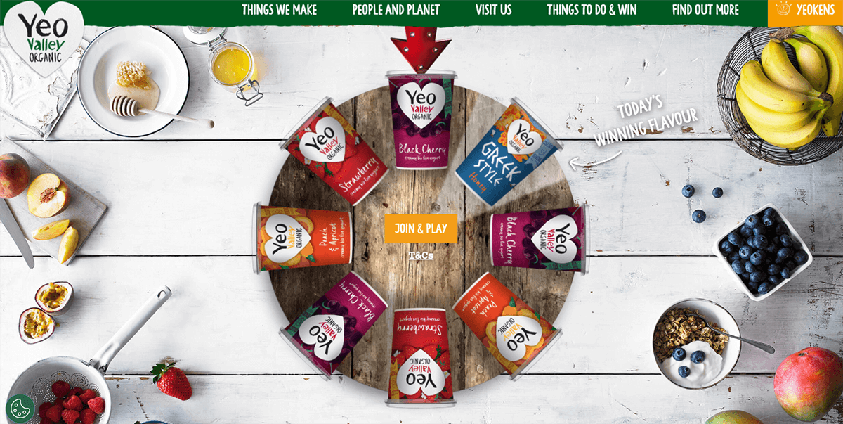 FMCG & CPG Loyalty Programs: A Comprehensive Guide